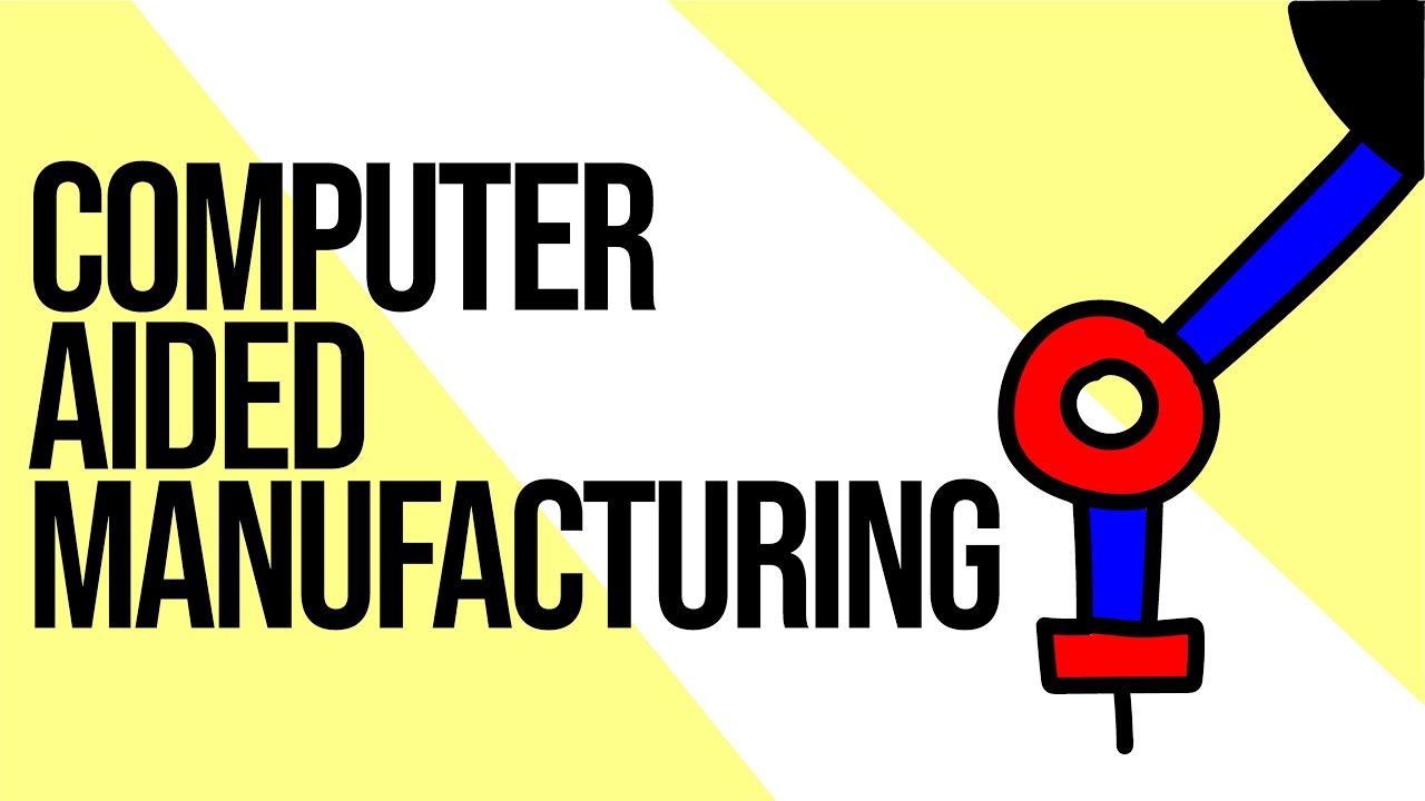 COMPUTER AIDED MANUFACTURING [VCE BUSINESS MANAGEMENT] | Animated ...