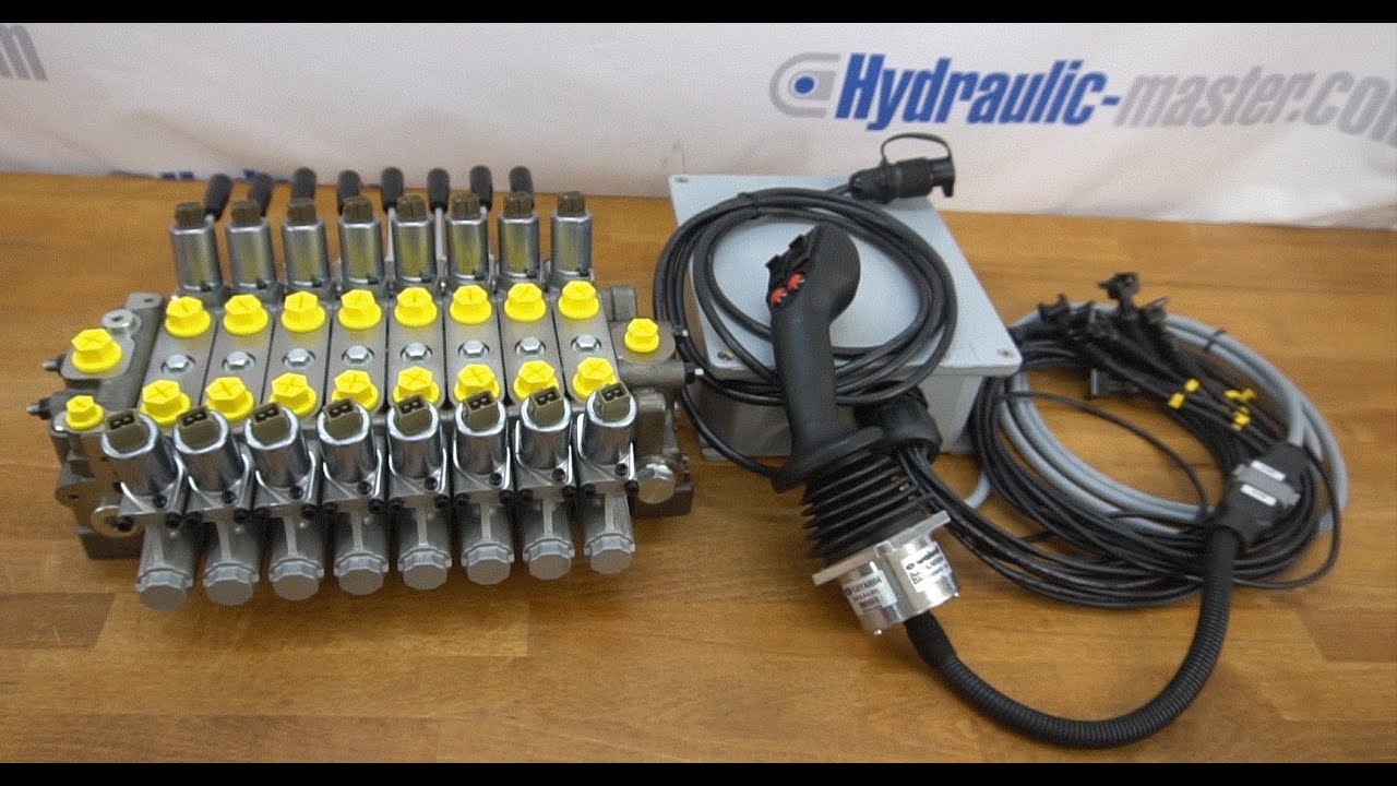 Full Proportional Joystick with EBI Motion Hydraulic Valve - YouTube