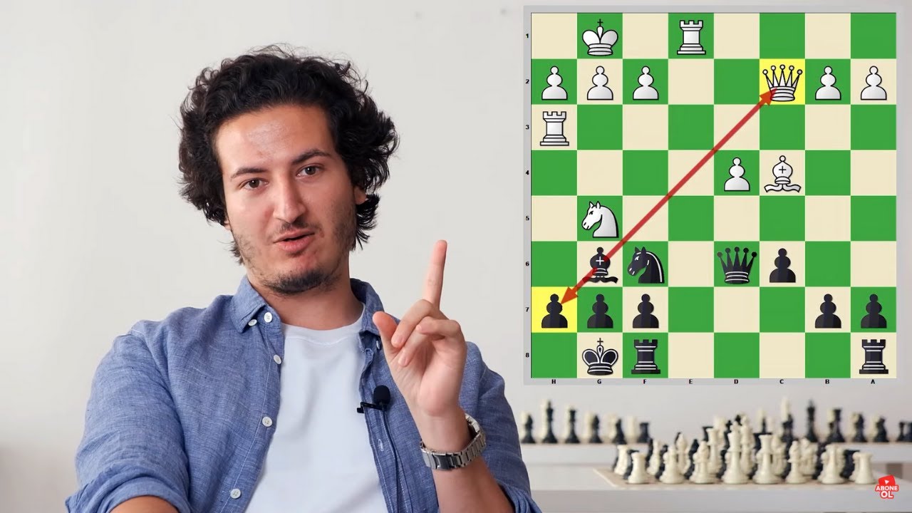 Satrançta EN İYİ HAMLE Nasıl Bulunur? | Teknikler & Stratejiler - YouTube