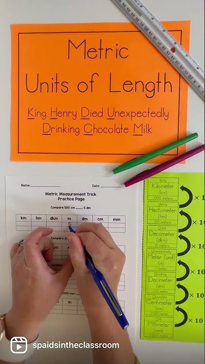 Teaching Units of Length with the Metric System Tips and Tricks - YouTube
