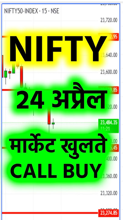 Nifty prediction for tomorrow । 200 Point Gap-Up or Gap-Down | Tomorrow Market Prediction #nifty ...