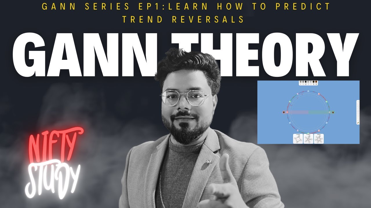 How To Use Gann Angle Theory on Gannzilla to Track MARKET TREND ...