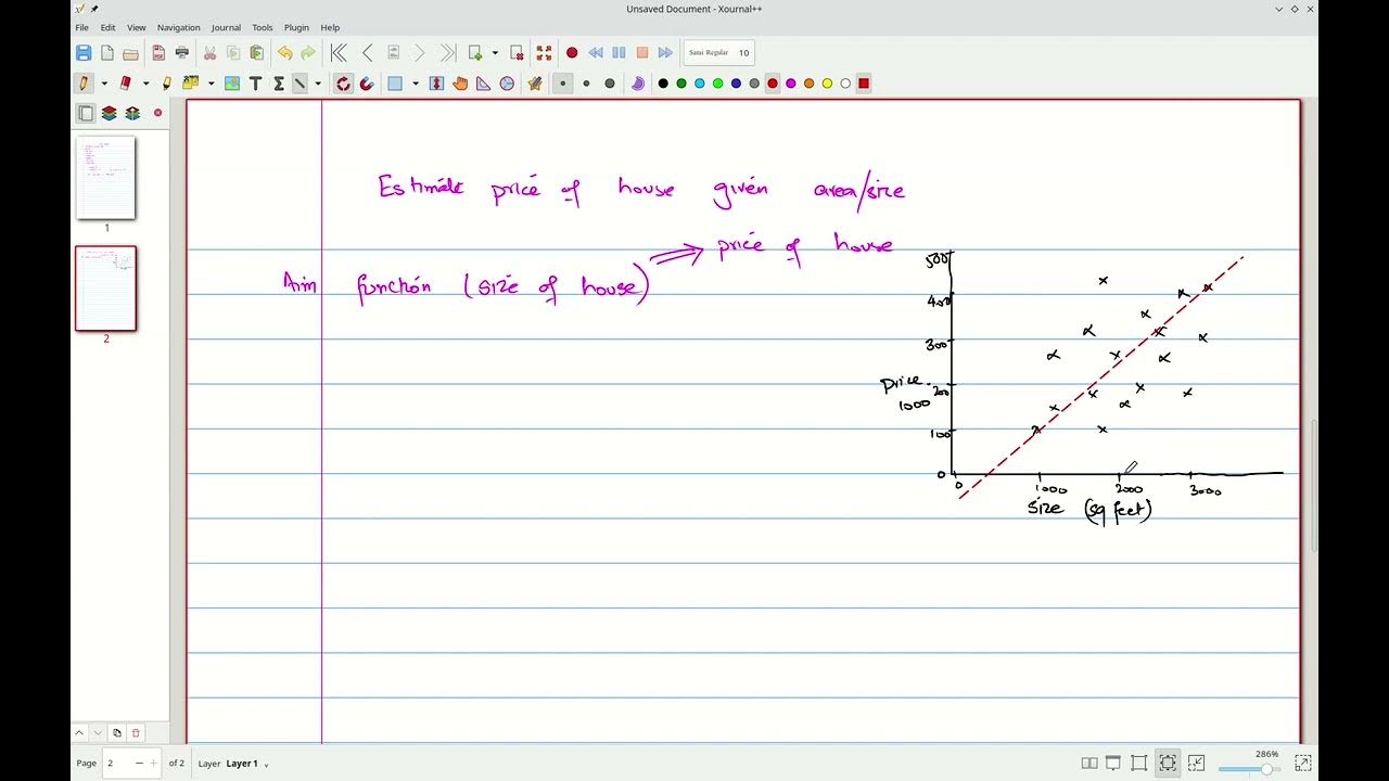 Exploring Single Variable Linear Regression Functions: Availability and Evaluation - YouTube
