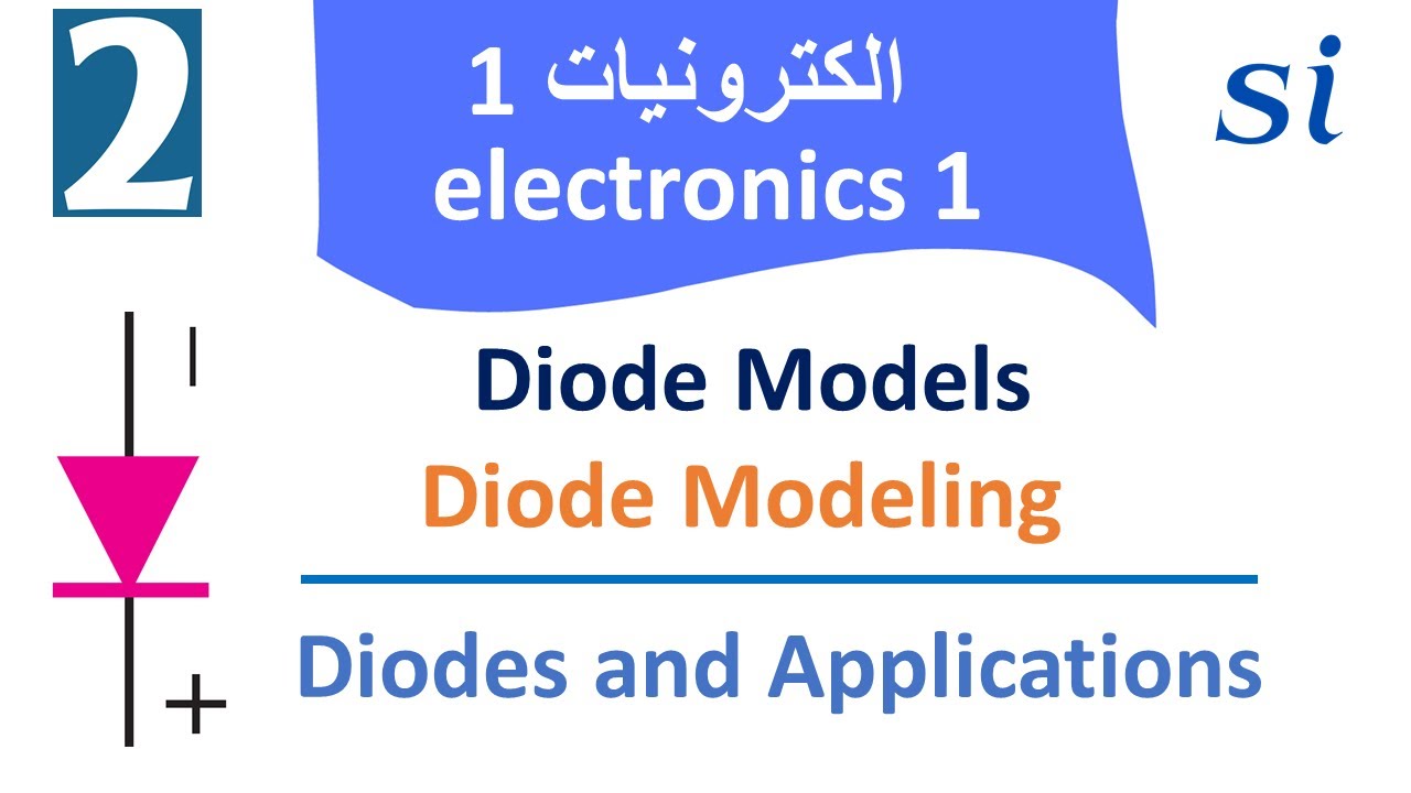 electronics 1 | الكترونيات 1| lec: 4 Diode Models | نماذج الدايود | Diode Modeling - YouTube