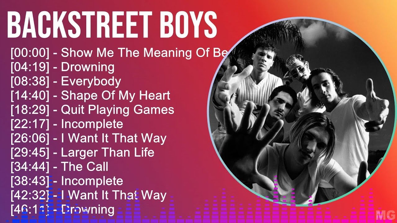Backstreet Boys 2024 MIX Best Songs - Show Me The Meaning Of Being ...