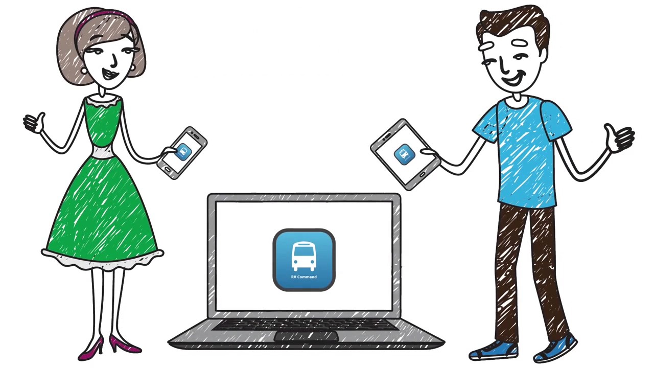 Rv Command Monitoring System - YouTube