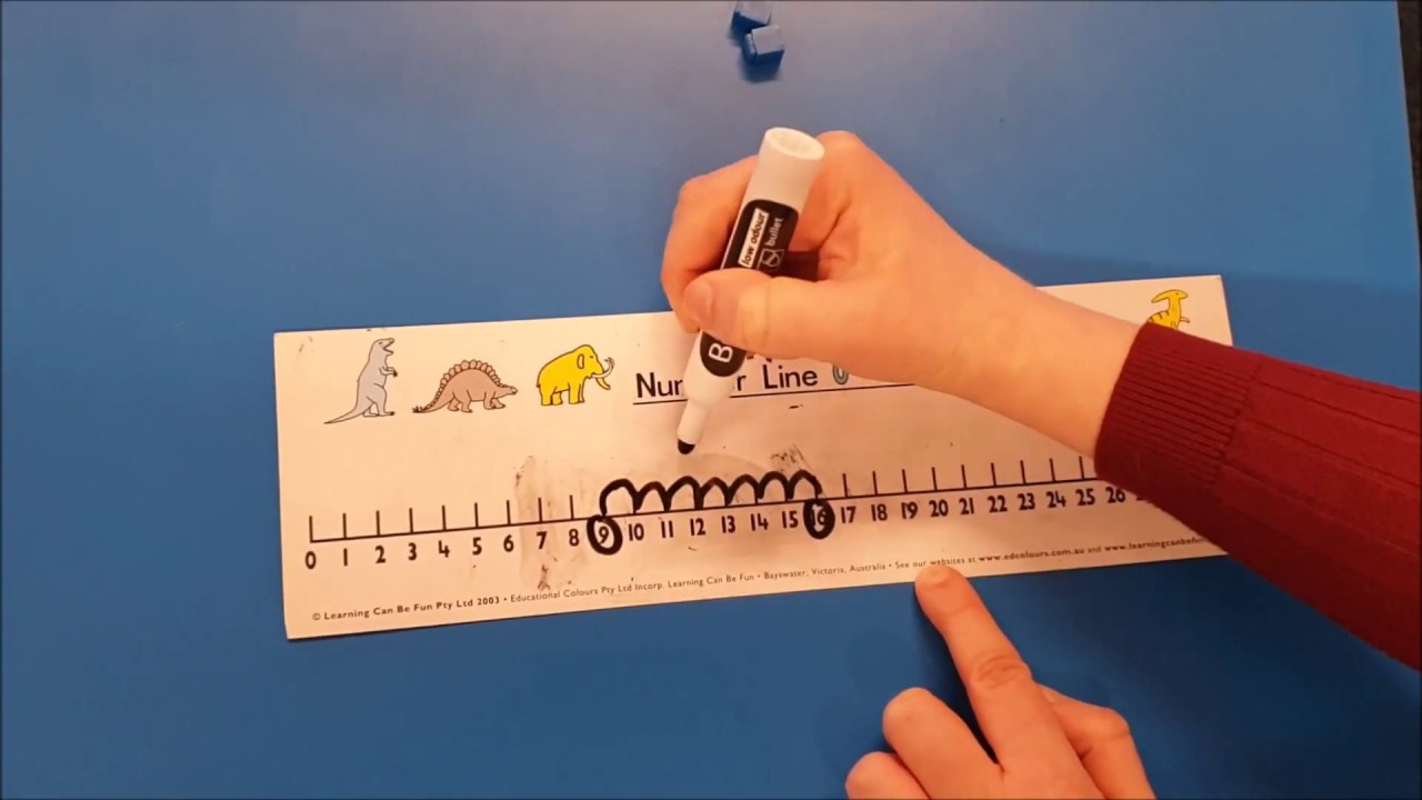 Subtraction Using A Number Line YouTube Subtraction Using A Number Line YouTube