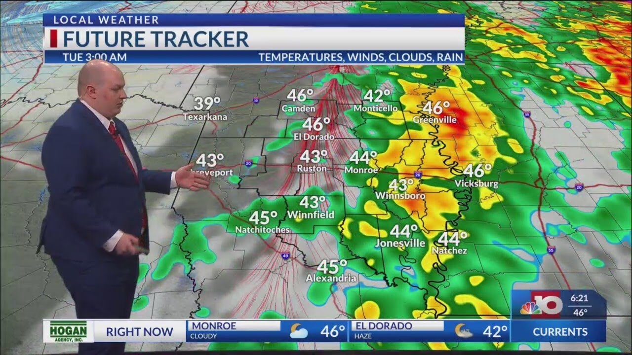 Morning Forecast - Monday, Jan. 8th - YouTube
