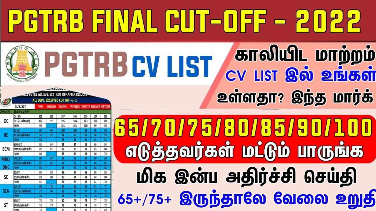 PGTRB 2022 What Next Latest CV LIST All Subject CUT-OFF |Next PGTRB ...