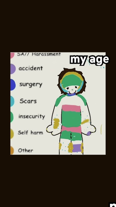 yea… #cutecore #sad - YouTube