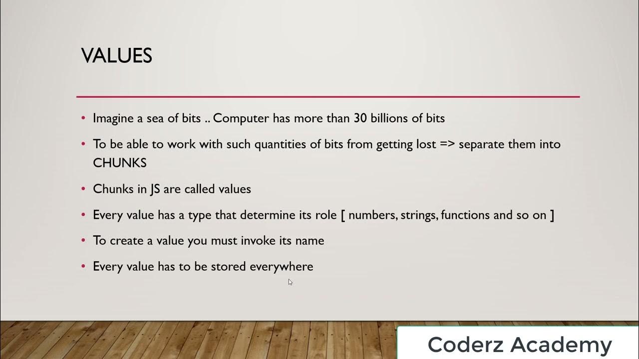 2- [ Eloquent JS Book ] Chapter 1 - Values, Types and Operators | Part 2 - YouTube