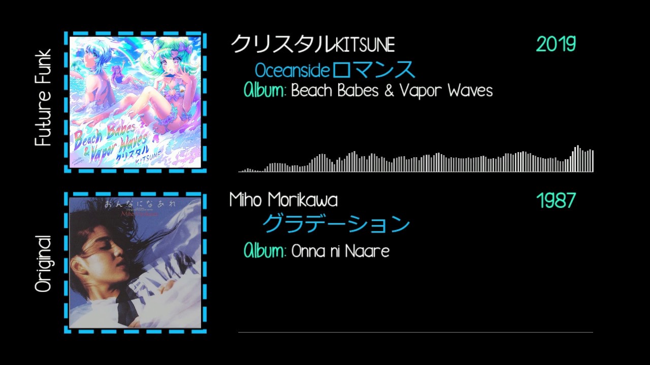 Future funk songs and their samples Part 3 - YouTube