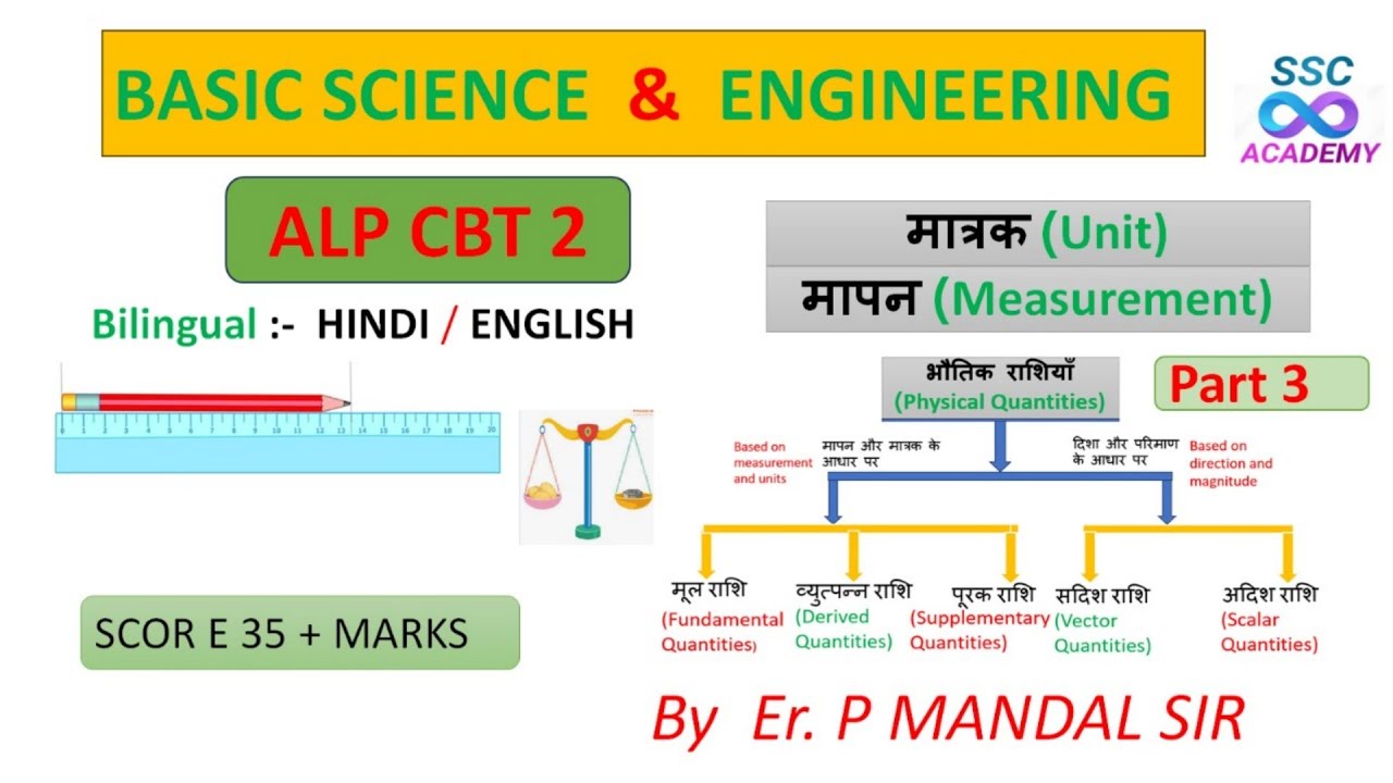 Basic Science and Engineering ALP CBT 2 | Unit and Measurement part 3 |Basic Conept Class - YouTube