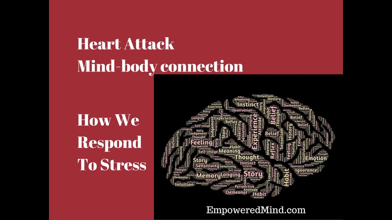 Heart Attack Mind-body connection, Stress Response - YouTube
