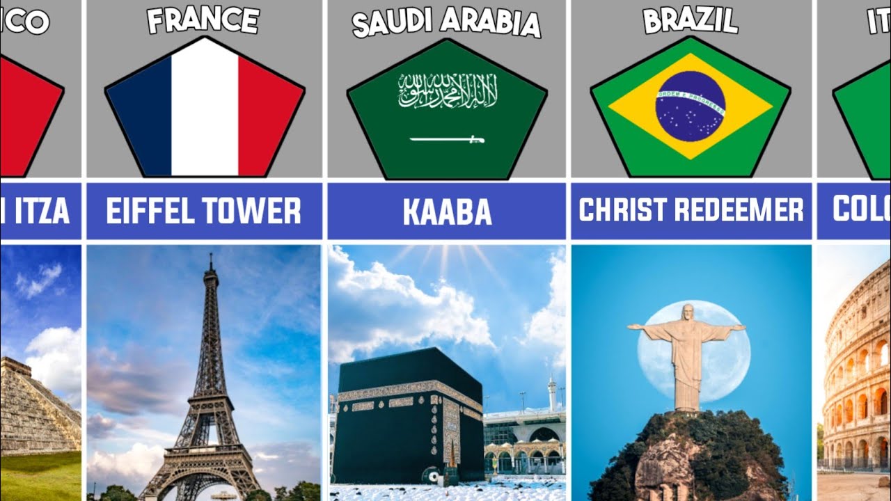 Famous Landmarks from different countries. - YouTube
