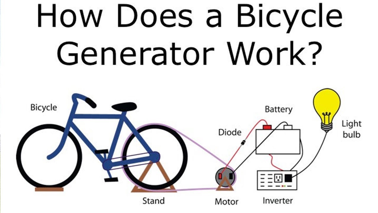 HOW TO GENERATE ELECTRICITY BY PEDALING - HIGH SPEED - YouTube