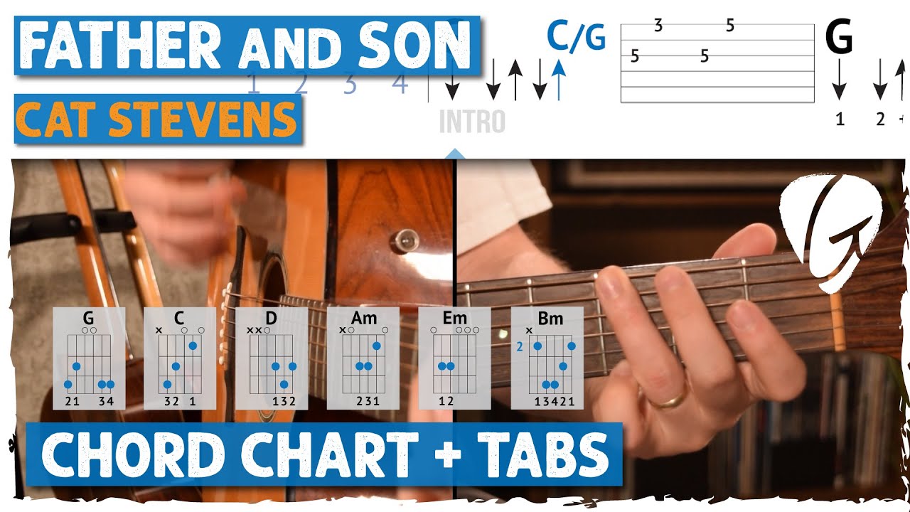 "Father And Son" Guitar Tutorial - Easy-To-Follow Cat Stevens Folk ...
