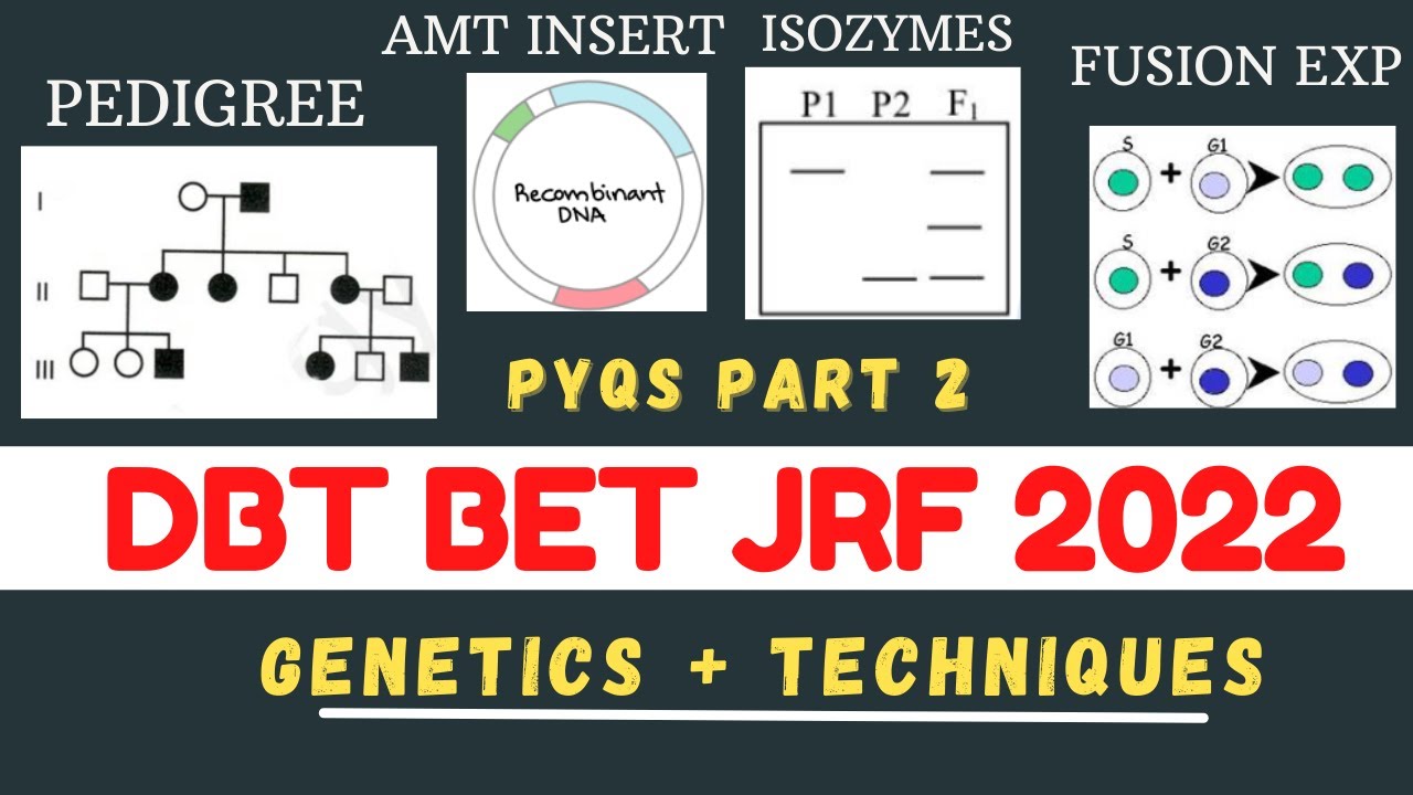 DBT BET PYQs Genetics| DBT BET Techniques PYQs| DBT JRF 2022| BET 2022 ...