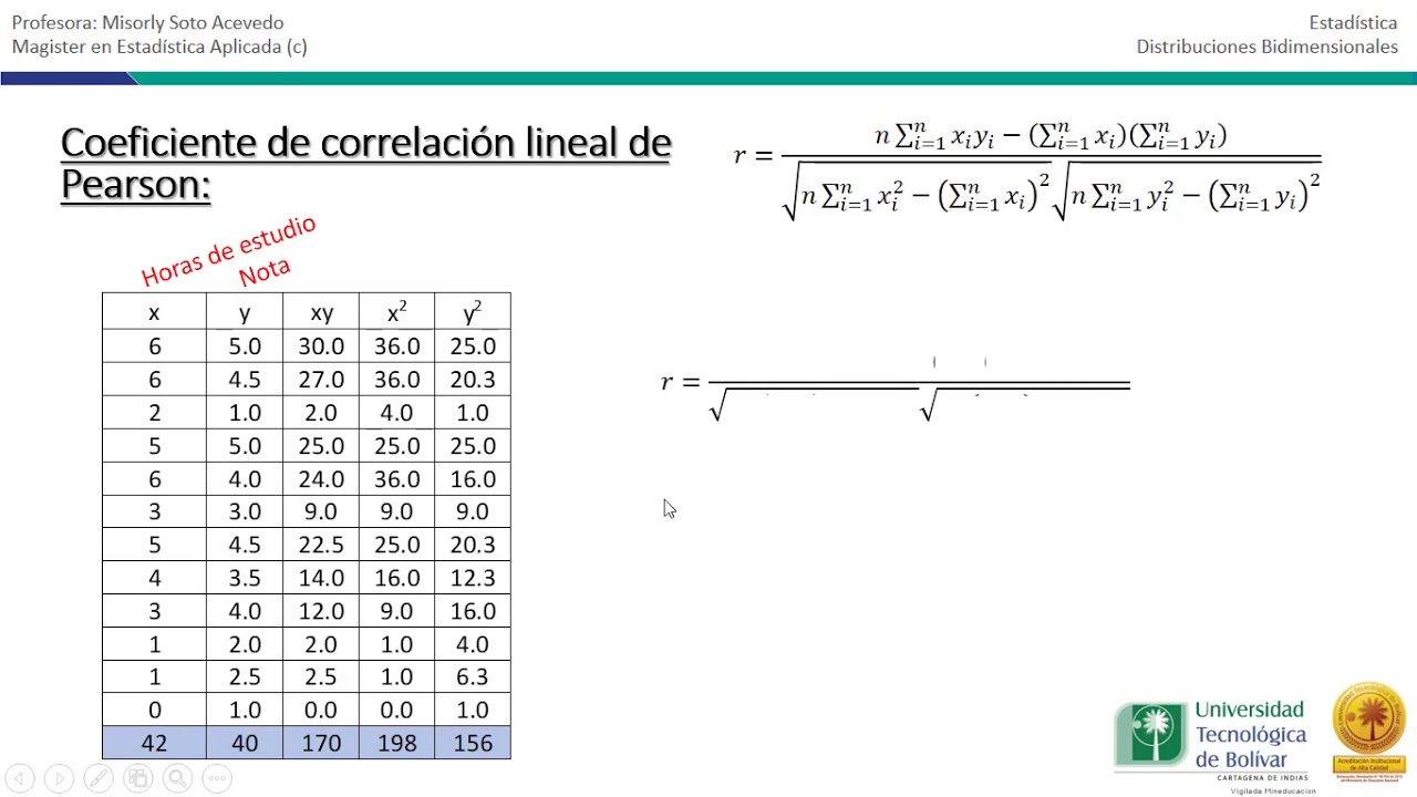 Variables Bidimensionales Parte 2 - YouTube