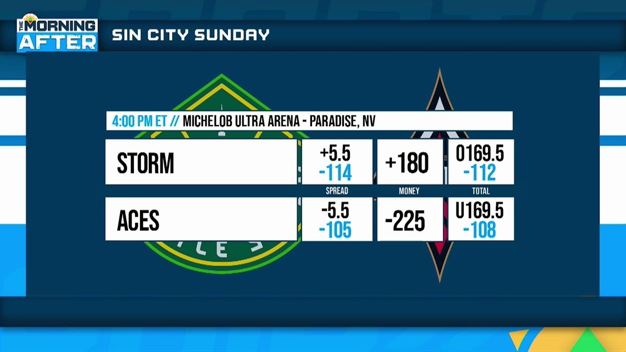 WNBA 8/28 Preview: Storm Vs. Aces - YouTube