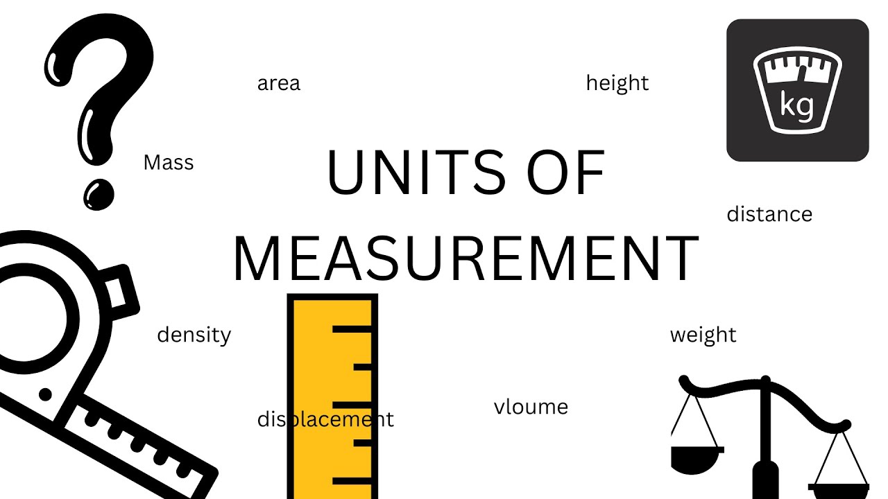 Units of Measurement - YouTube