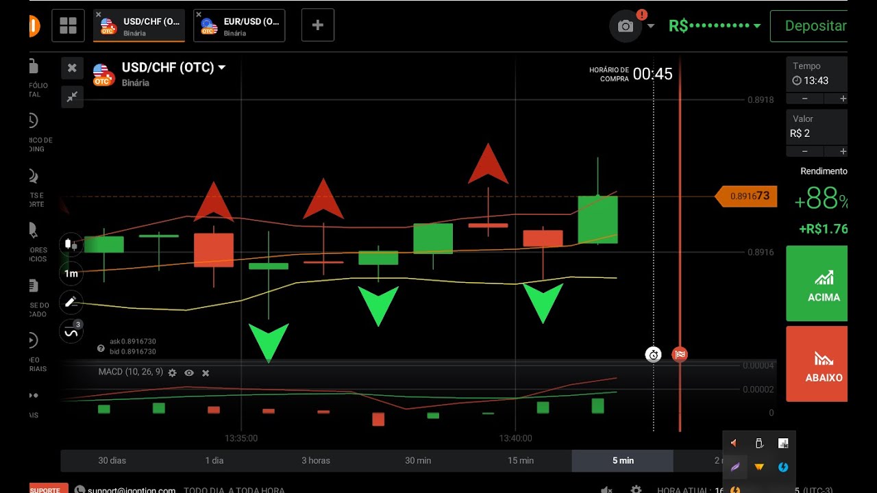 como instalar mt4 com indicador dom forex gratuito 2021 - YouTube