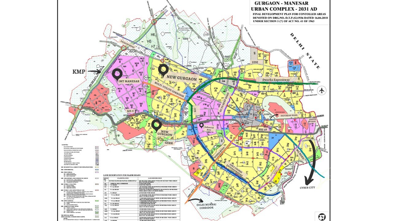15 Most Important Roads of Gurgaon !! Which has made it a City of ...