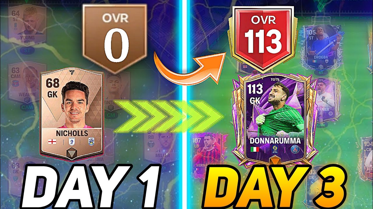THE BEST BEGINNING EVER 😱 - 0 to 113 OVR with 0$ SPENT 🤯 Beating FC ...
