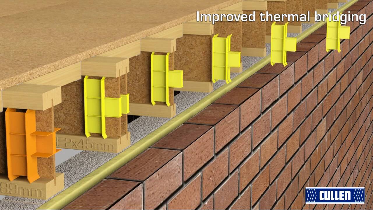 "Cullen HV-GR Hi Vis Gripper" install animation - YouTube