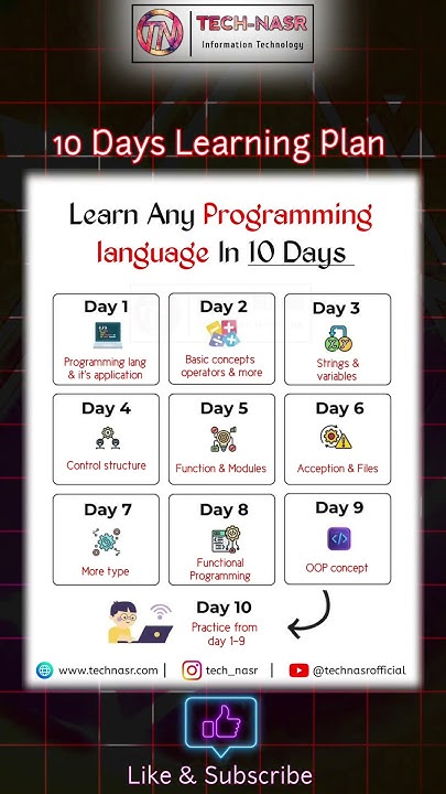 Learn Any Programming Language In 10 Days 10 Days Learning Plan Softwaredeveloper