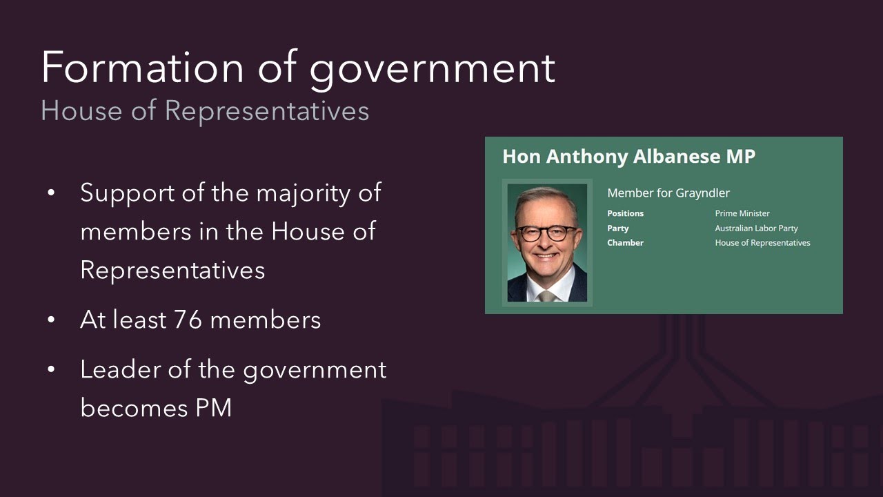 Parliament 101.5 Formation of government - YouTube