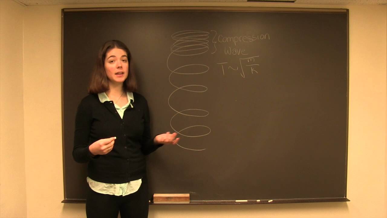 Falling Slinky - Charlotte Elwell advised by Dr. Amy Kolan - YouTube