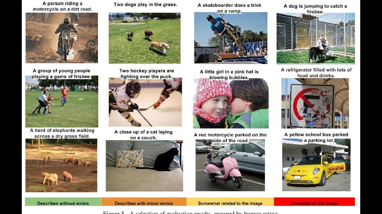 Image Caption Generator Project With Explaination - YouTube