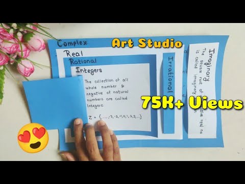 Maths Project | Number System | Types Of Numbers Innovative Ideas For