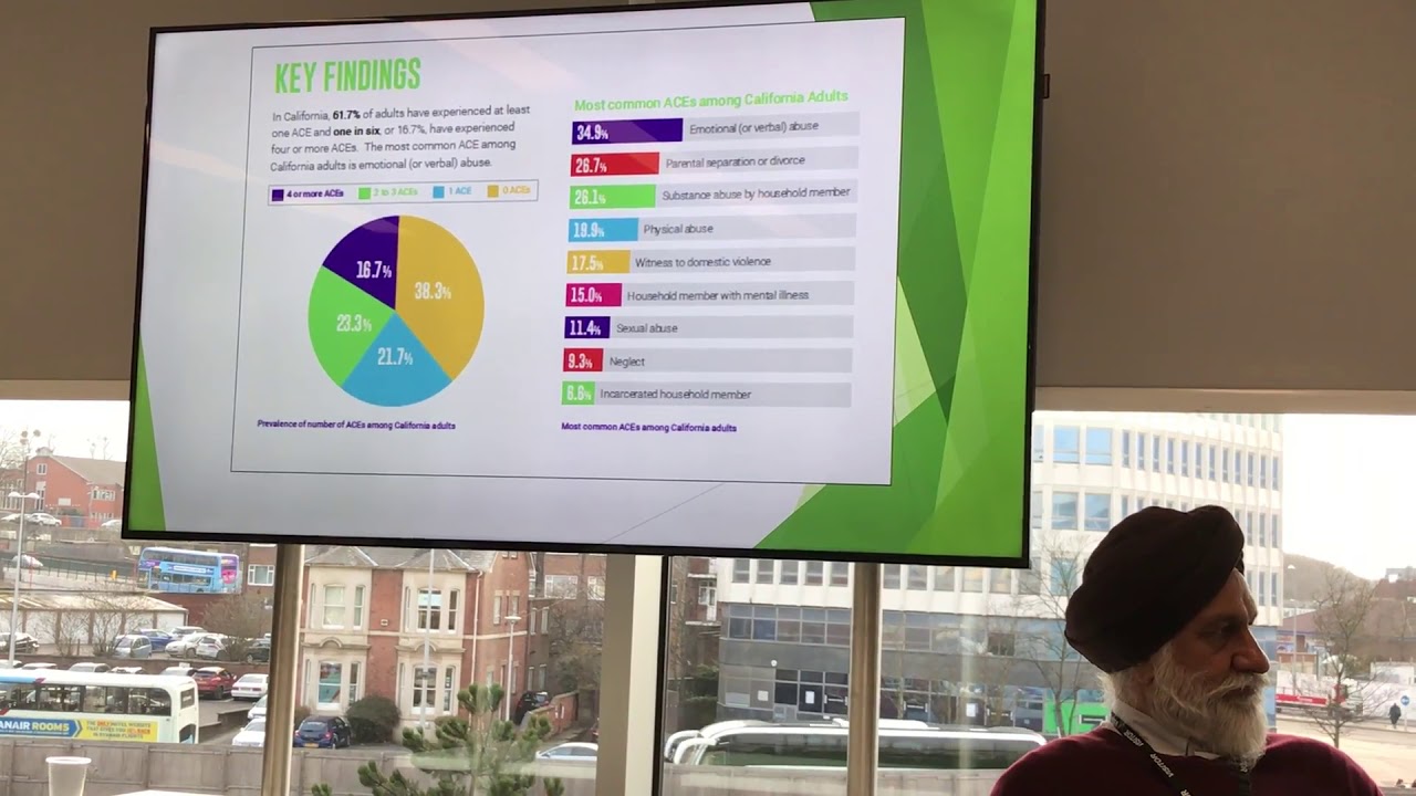 World Social Work Day 2018 - Doug Simkiss - YouTube