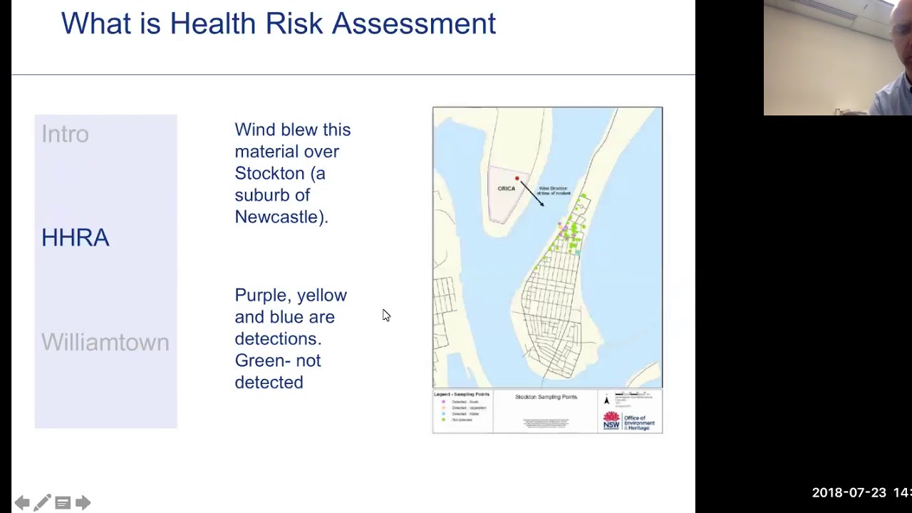 'Human Health Risk Assessment’ Webinar - YouTube