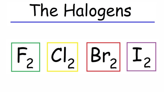 Halogens On Periodic Table