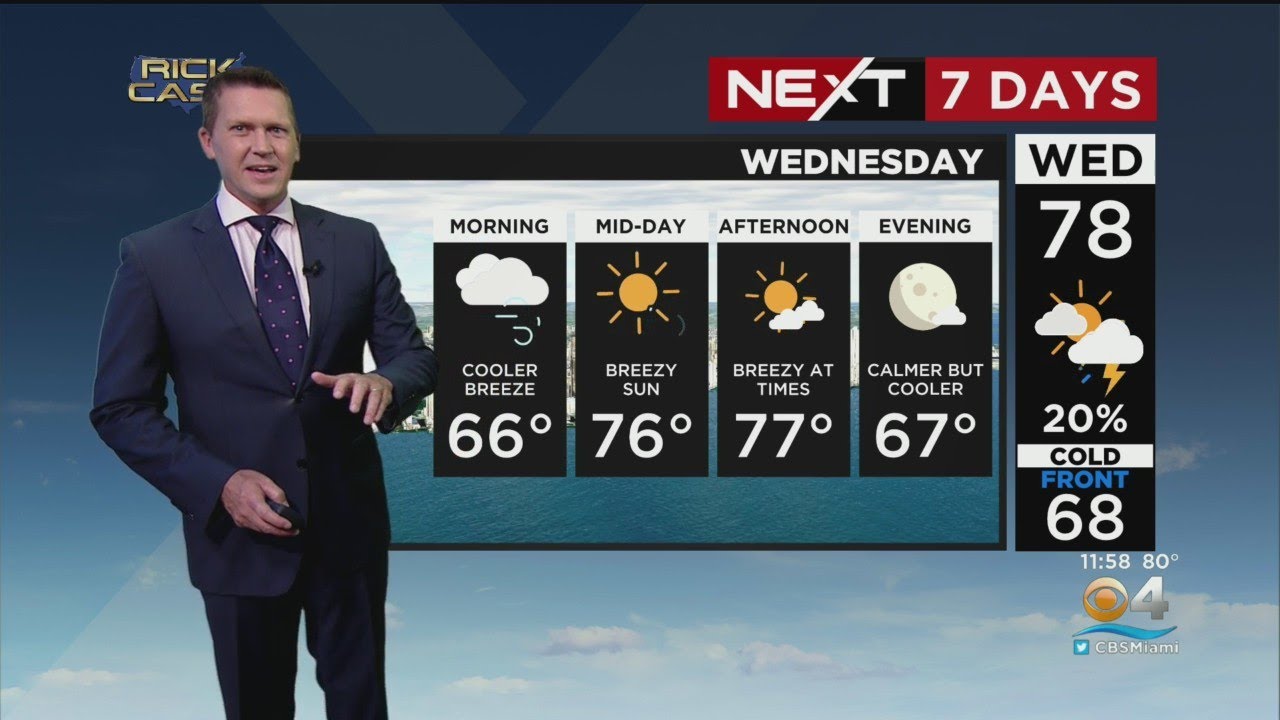 Miami Weather: Weekend Forecast - YouTube