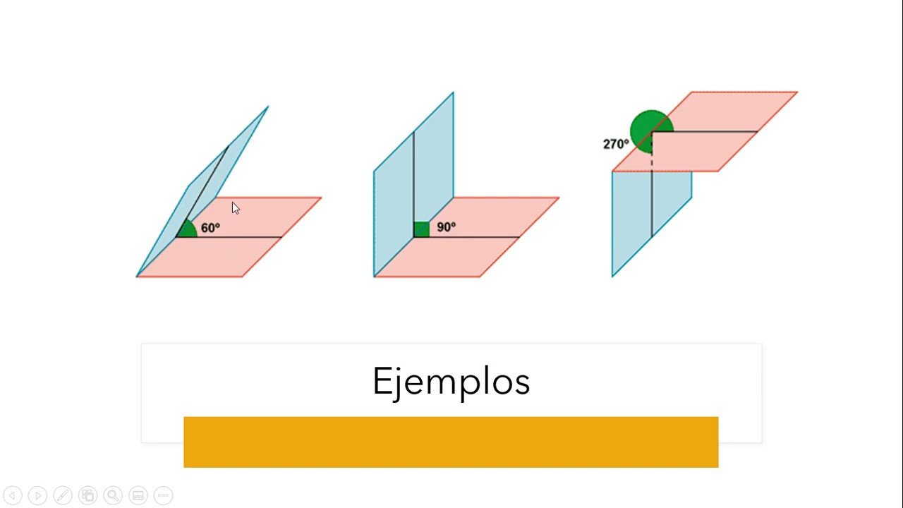 Ángulo diedro, triedro y poliedro - YouTube