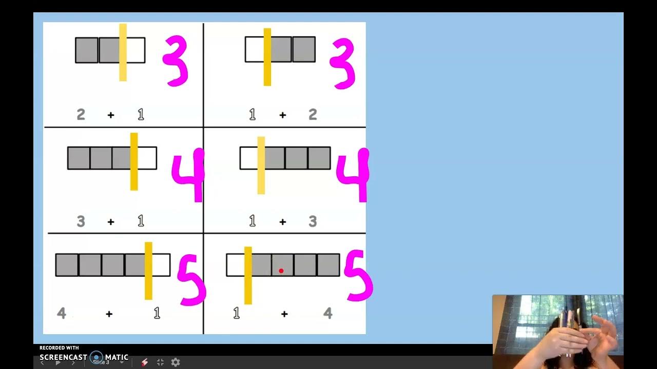 Taking Apart Numbers - YouTube