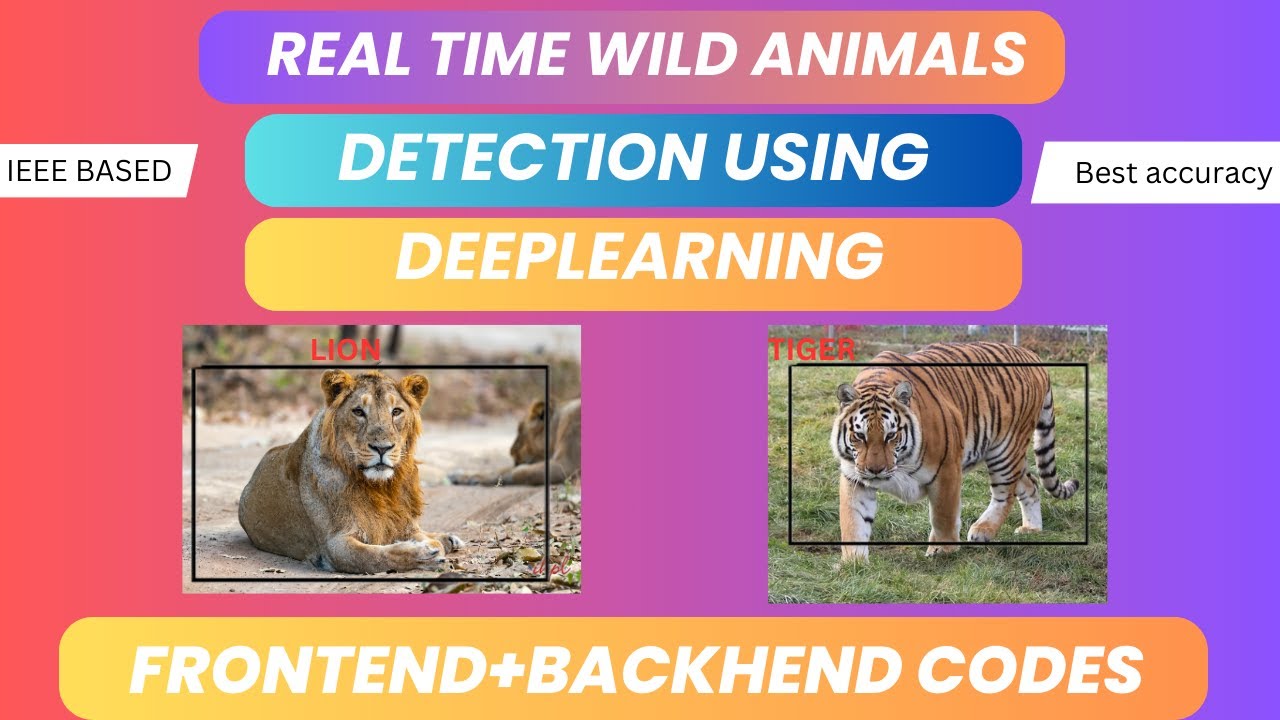 Real-Time Wild Animal Detection & Alert System Using YOLOv5 | Deep ...