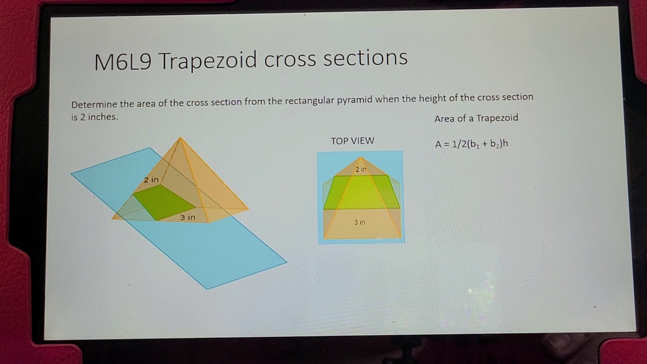 M6L9 Trapezoid Cross Sections - YouTube