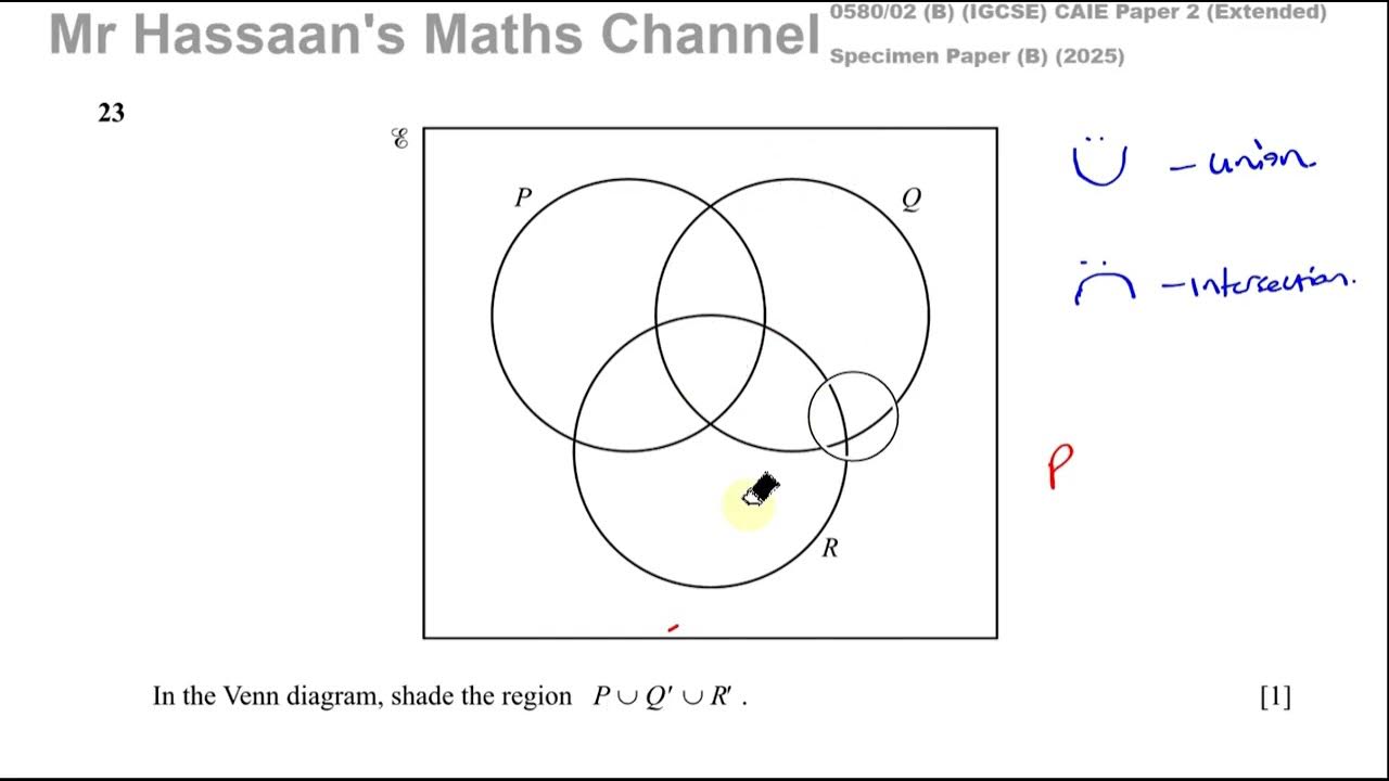 IGCSE, (CAIE), 0580/02/SP/25, SP(B), Paper 2B, Q23, Set Notation & Venn ...