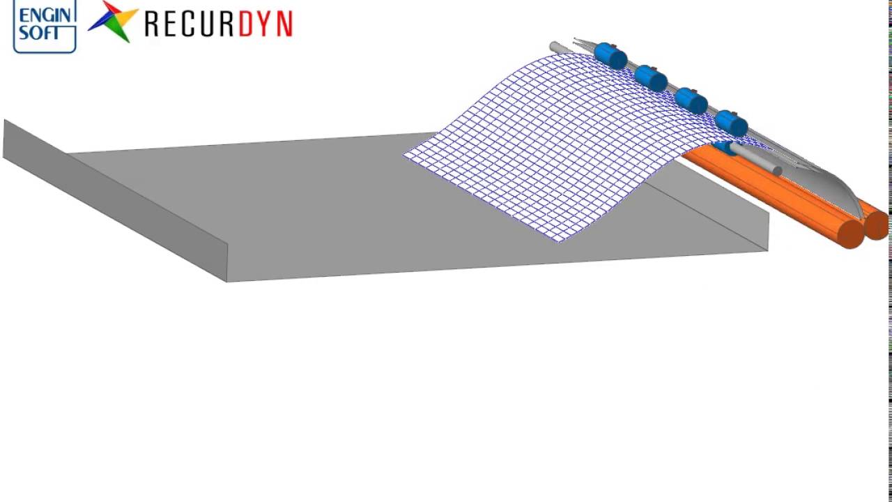 3D view of the behavior of a fully flexible paper sheet with no warping ...