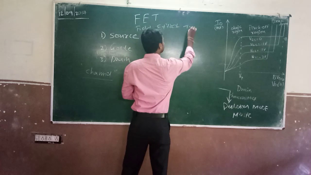 FET Operation Part 1 and JFET Symbols | JFET Operation | JFET ...