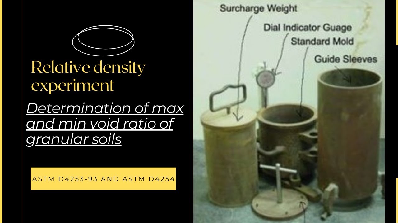Relative density Determination of max and min void ratio of granular ...