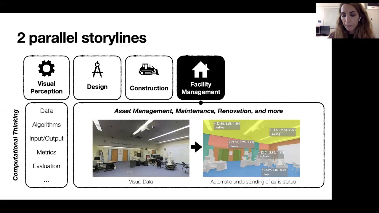 Course Preview: Introduction to Visual Machine Perception for ACFM ...