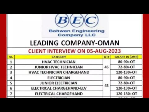 bahwan engineering company LLC Oman......2023 - YouTube