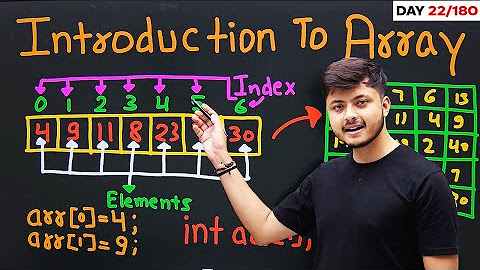 Dsa full course in hindi playlist - YouTube