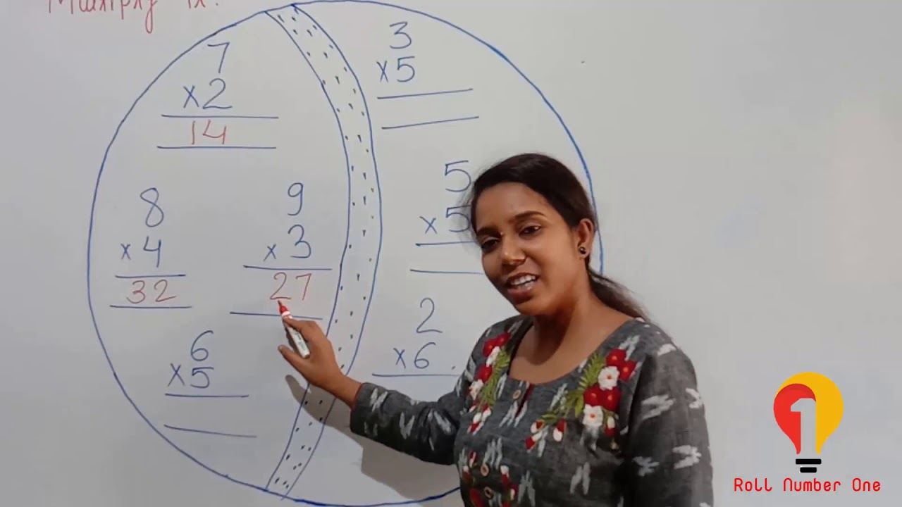 9.4 UKG math | learn multiplication | example of multiplication ...